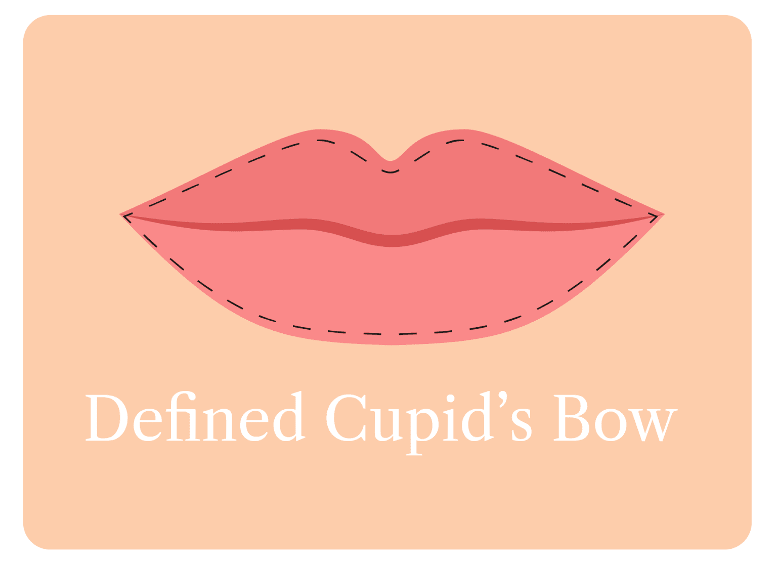 Lip Shapes: Identify and Enhance Your Lip Type | SpaMedica